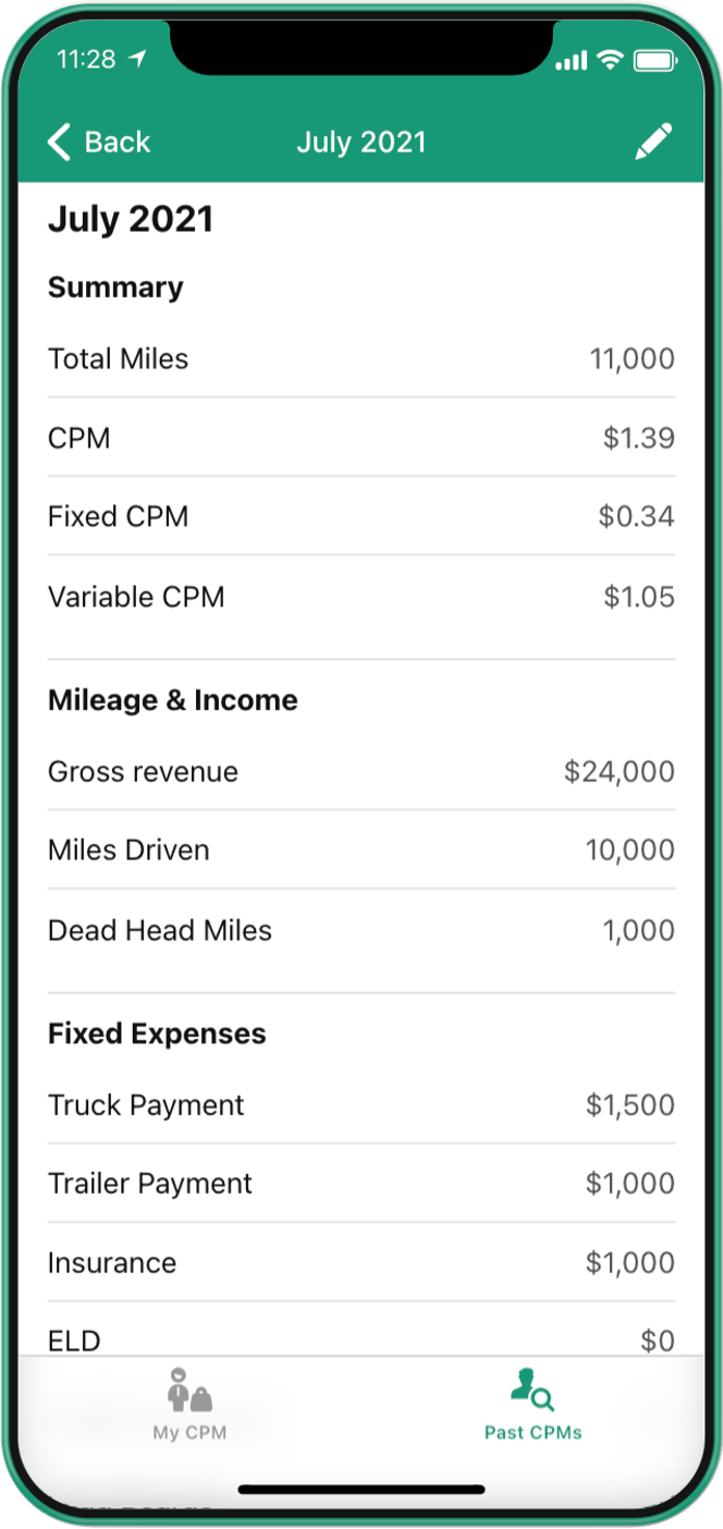 Cost Per Mile Calculator TrueNorth Profits To Truckers Cost Per Mile Calculator TrueNorth Profits To Truckers