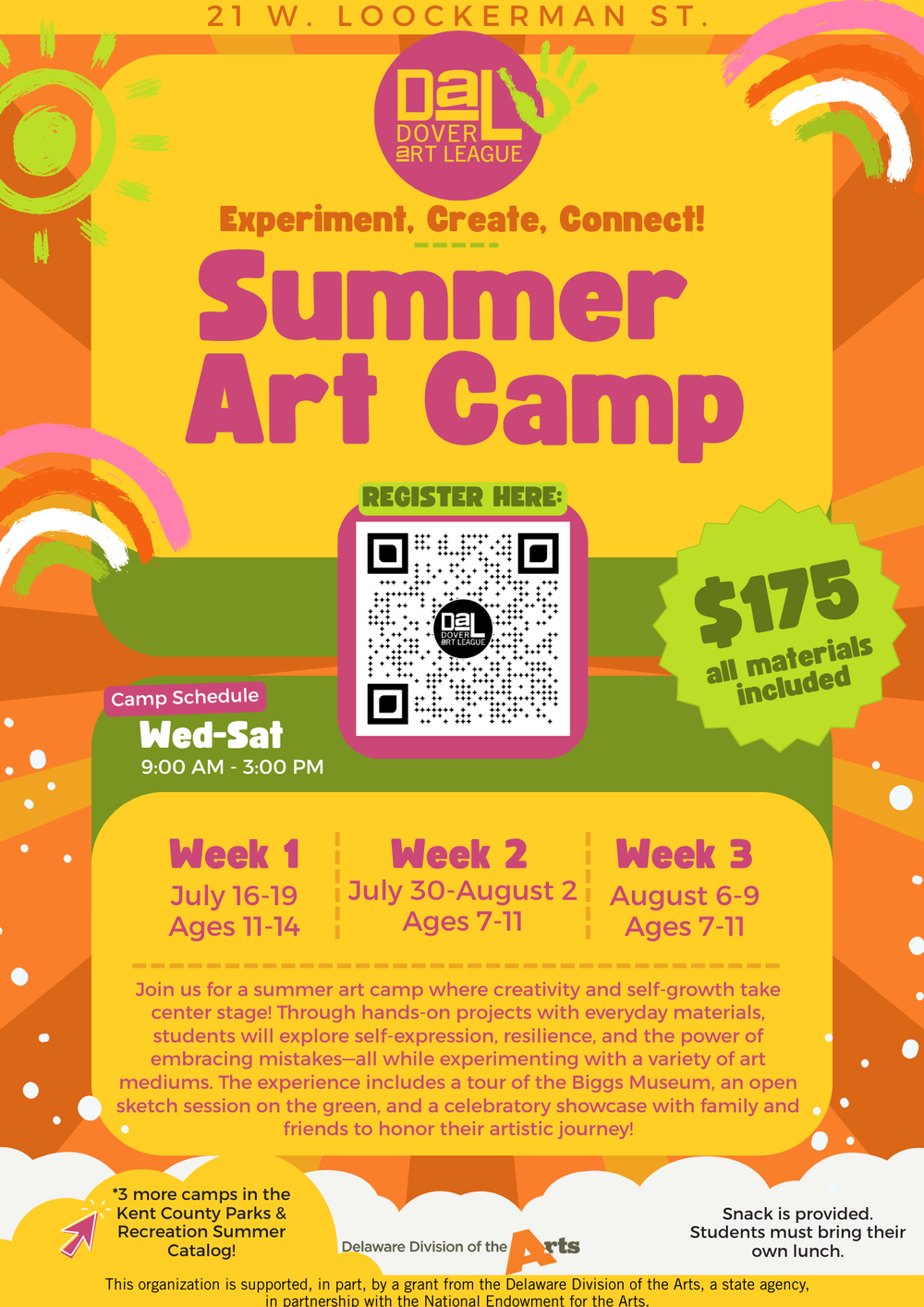 THE DOVER ART LEAGUE