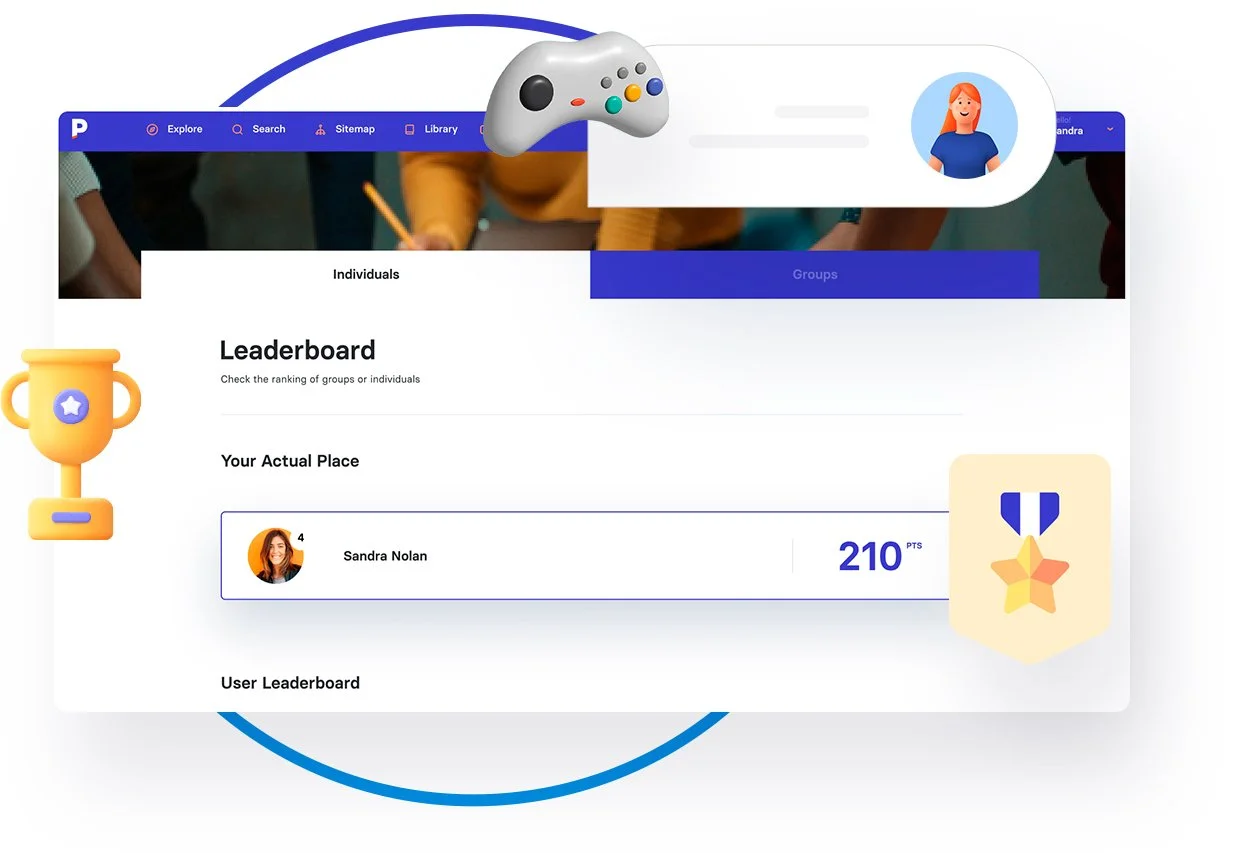 eLearning Platform Features — Learning Lab LMS