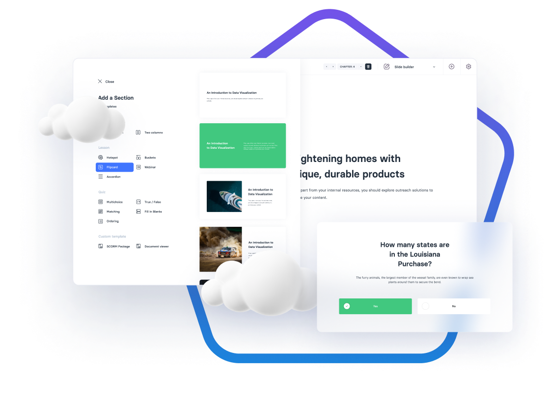 LMS Pricing — Learning Lab LMS LXP