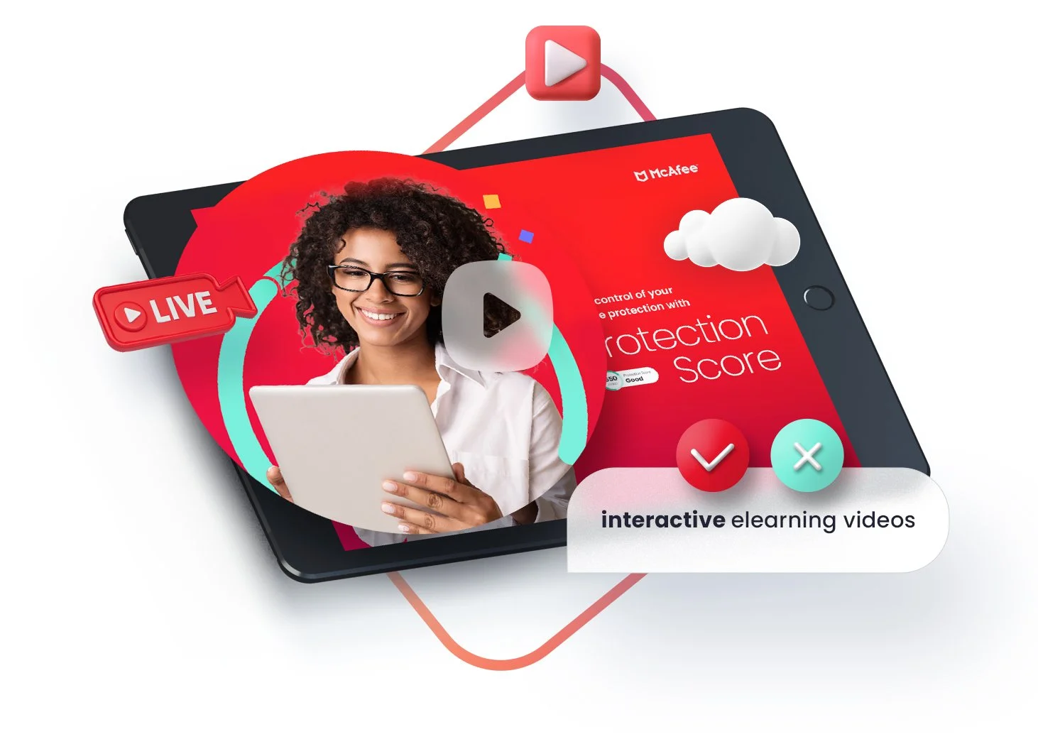 eLearning Provider Services — Learning Lab LMS