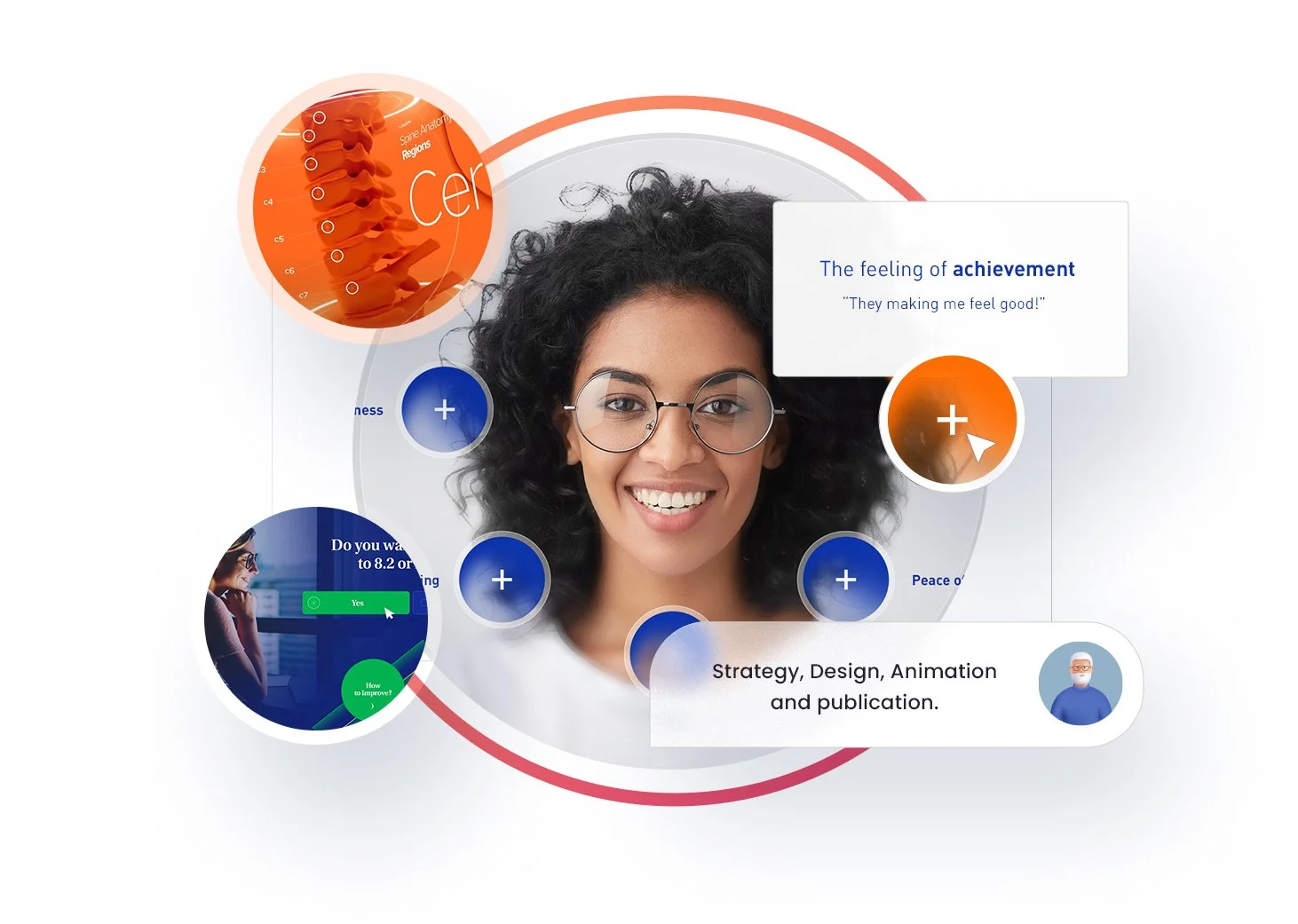 eLearning Provider Services — Learning Lab LMS