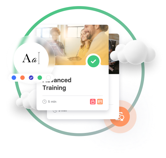 E-Learning Strategy — Learning Lab LMS LXP