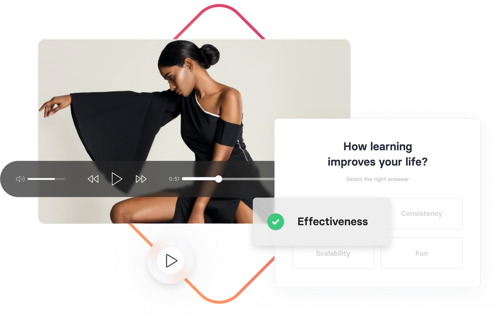 Blog eLearning platform — Learning Lab LMS LXP