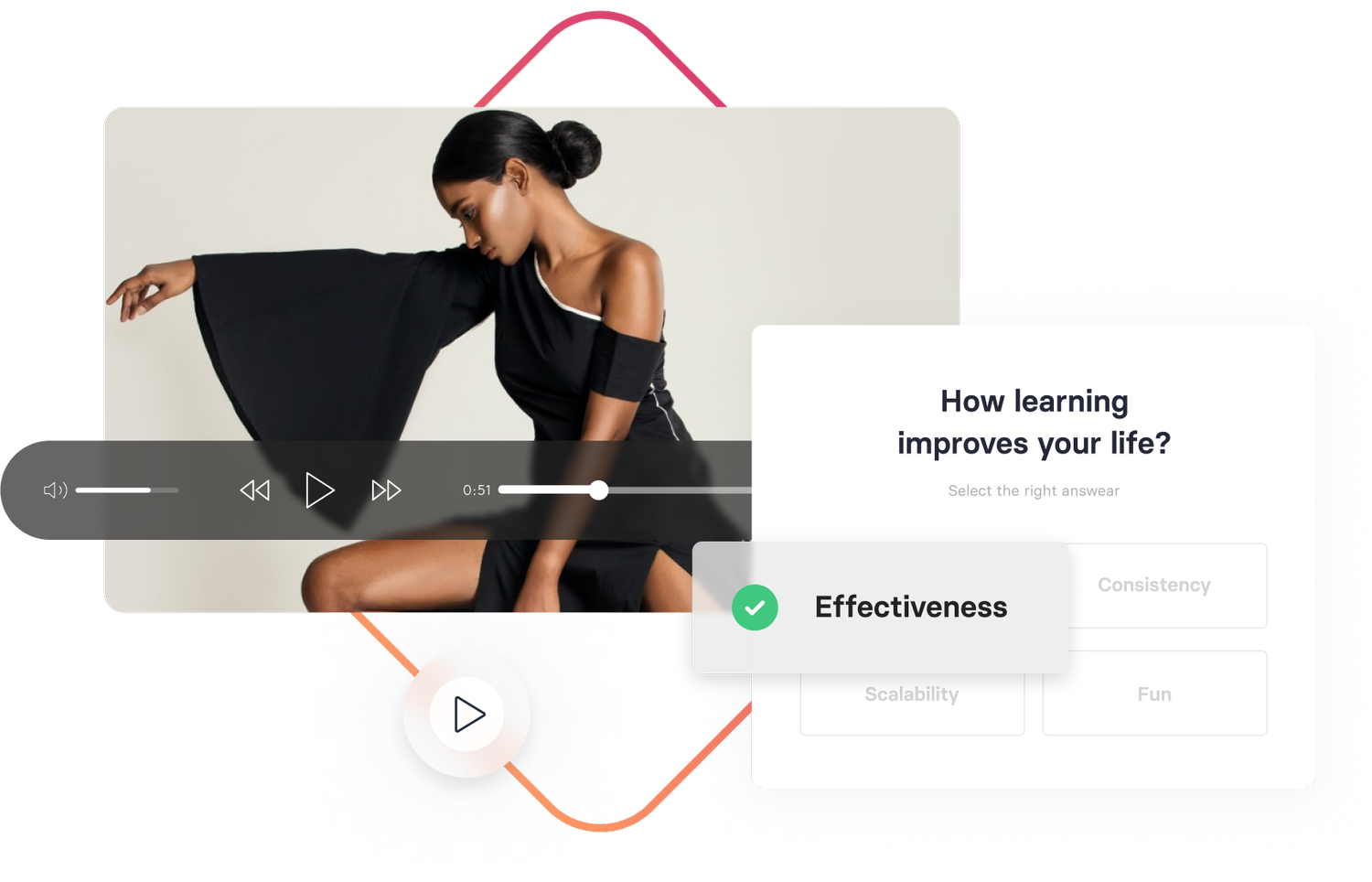 Branded and no-code learning platform for retail — LMS for Retail