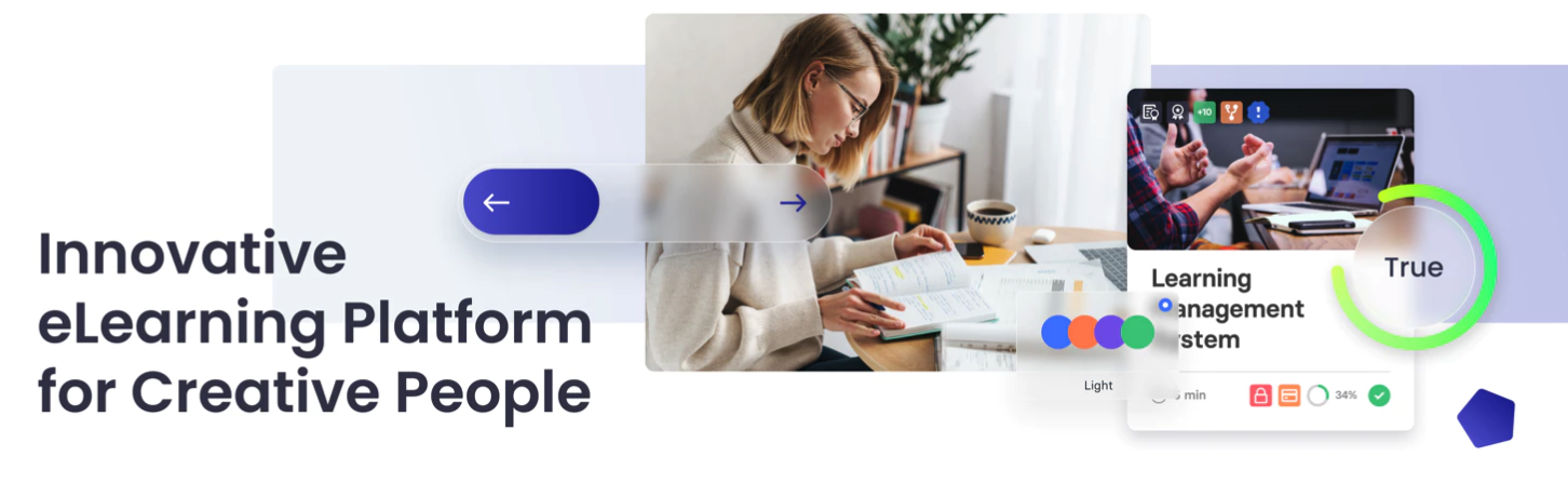 Learning Lab LMS — Learning Lab LMS LXP