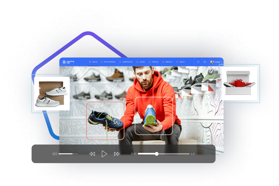 The Learning And Development Trends In Retail. — LMS for Retail