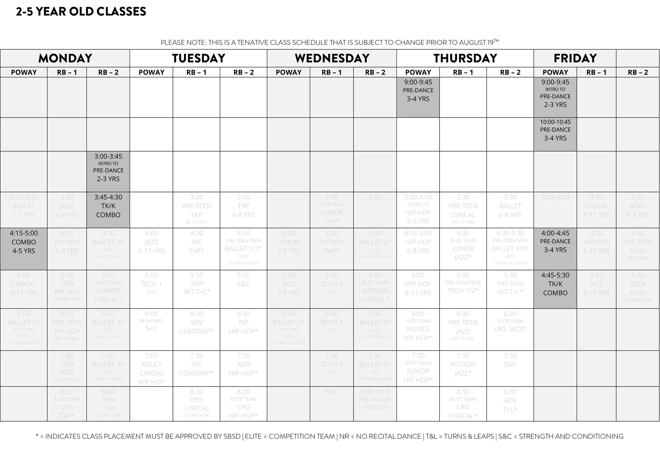 Sparkle and Twirl: Intro to Pre-Dance Classes for your Little One at ...