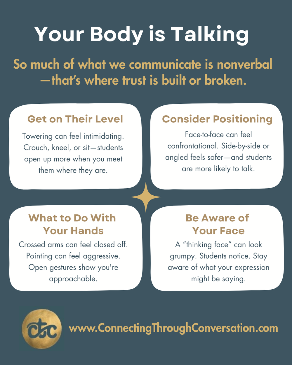 Your Body is Talking — Connecting Through Conversation