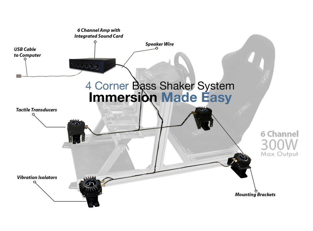 4 Corner Shaker Kit: 300W