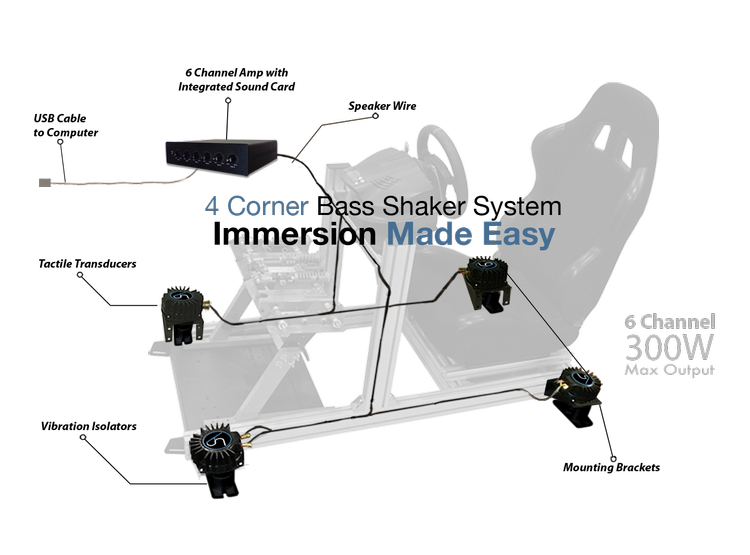 4 Corner Shaker Kit: 300W