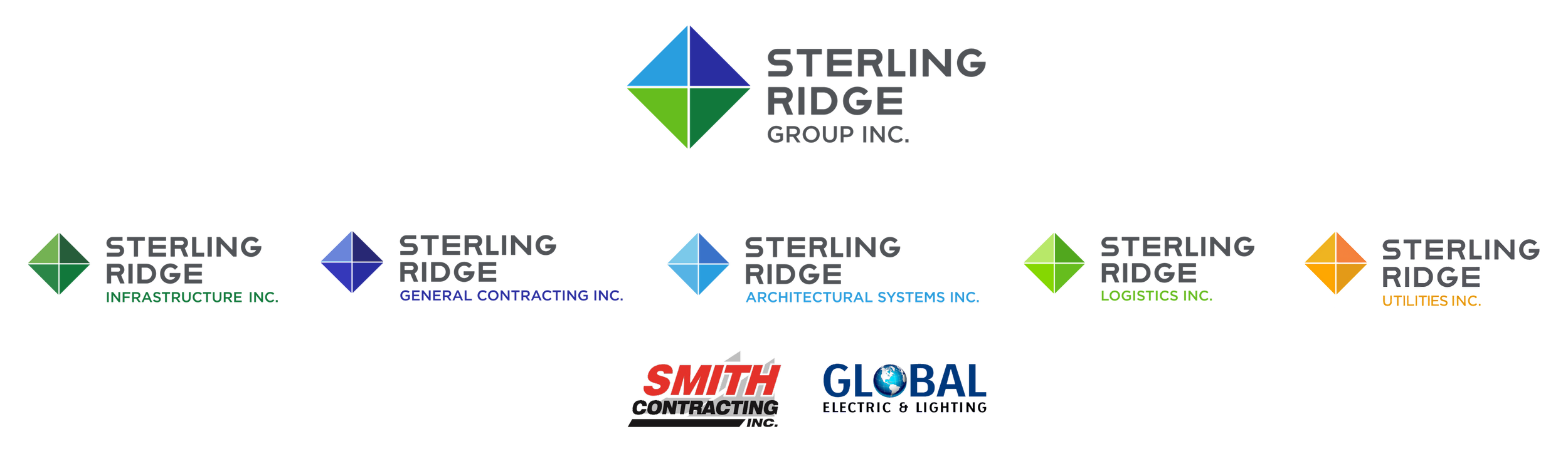 Sterling Ridge Group Inc.