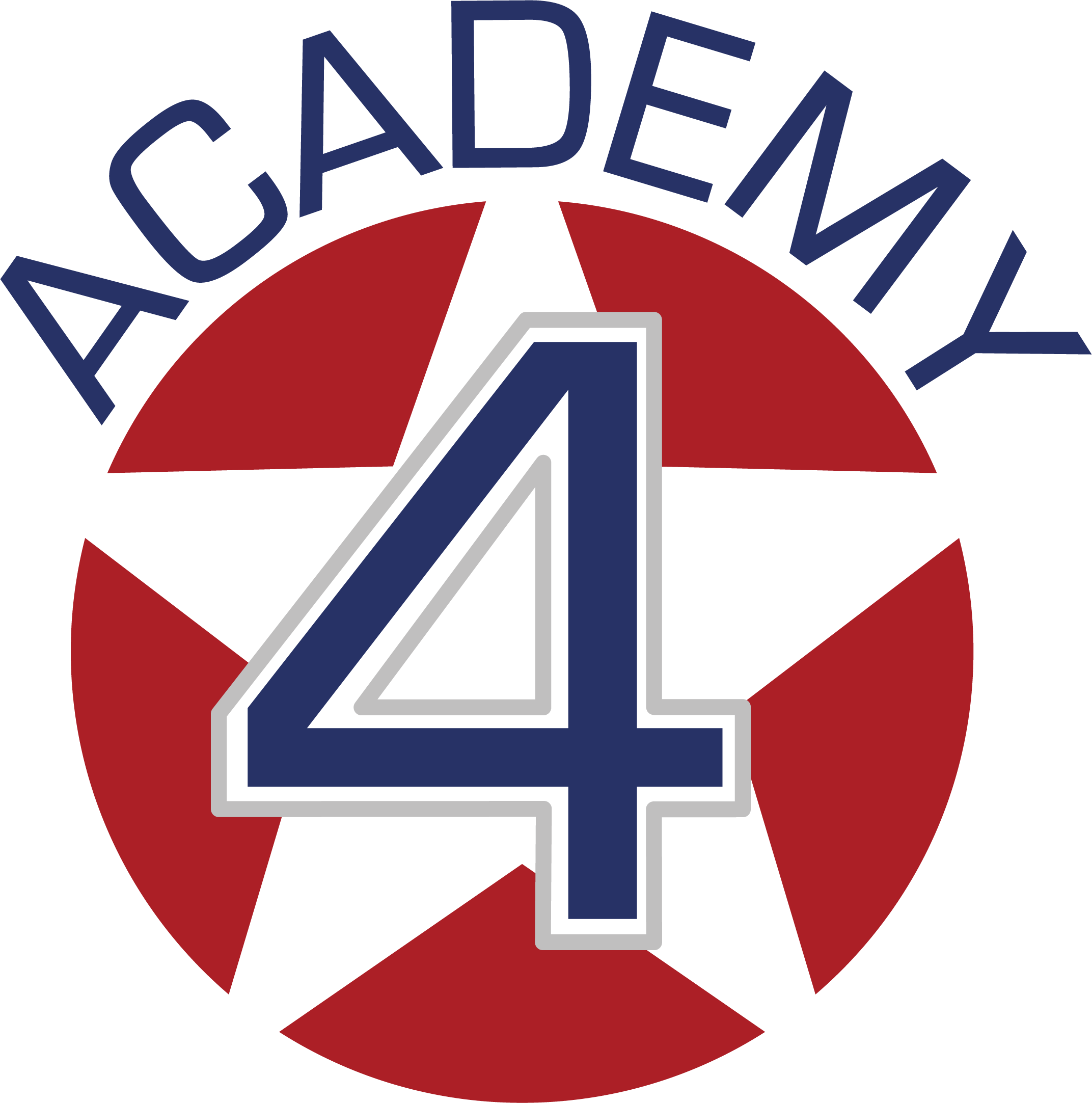 How Academy 4 Works — Academy 4