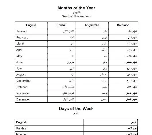 Arabic Months and Days Vocabulary — Fi Kalam