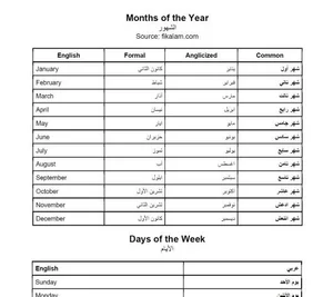 Arabic Months and Days Vocabulary — Fi Kalam
