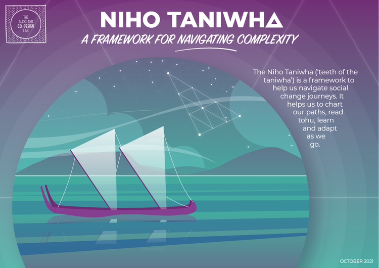Niho Taniwha — The Southern Initiative