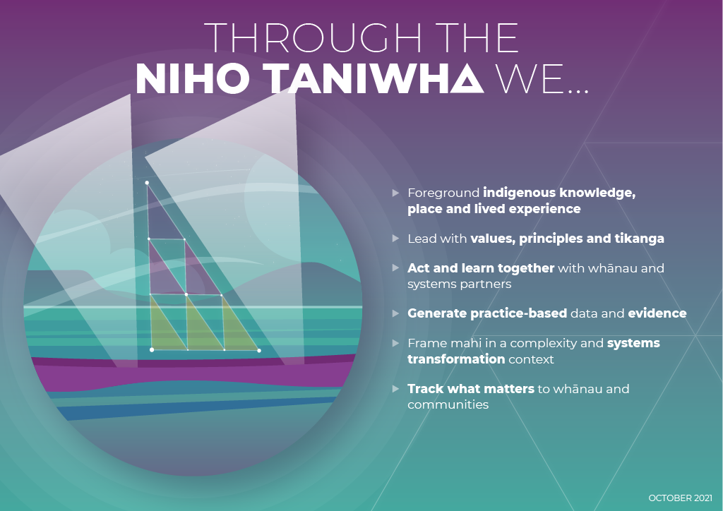 Niho Taniwha — The Southern Initiative
