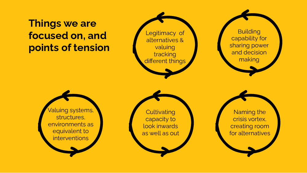 Different Start Points for Different Outcomes at OPEN Symposium ...