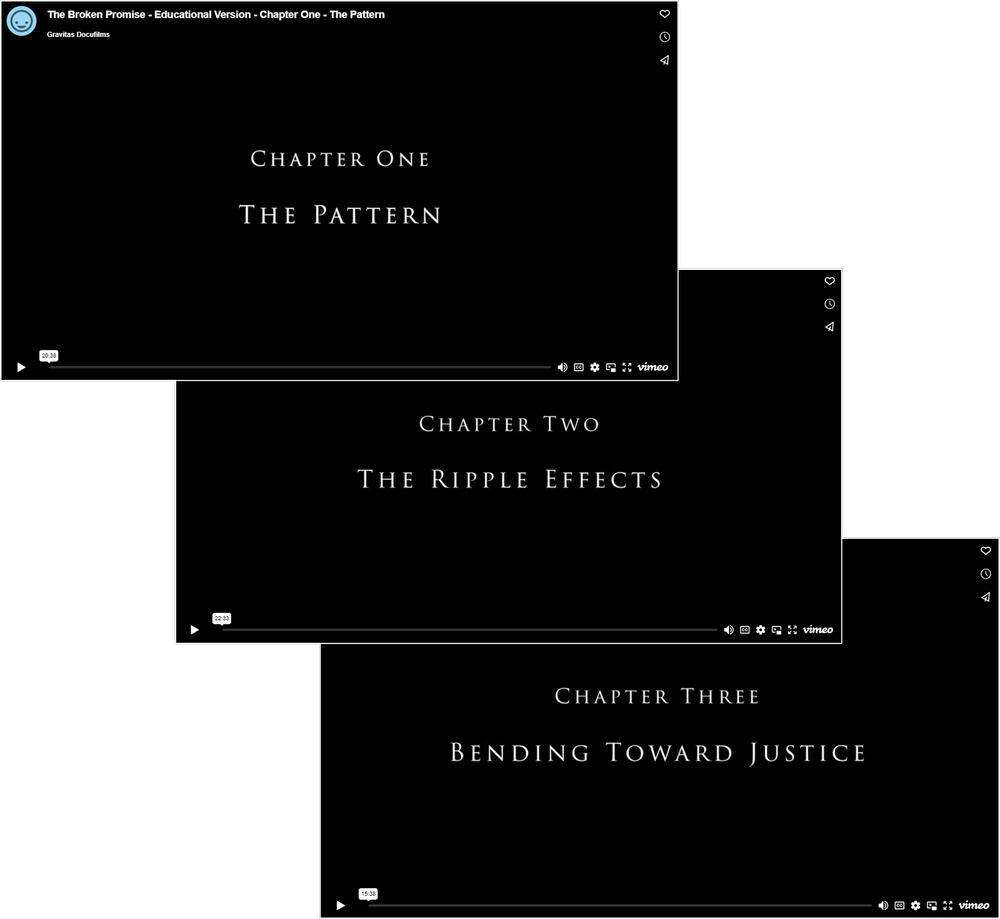 Curriculum — The Broken Promise