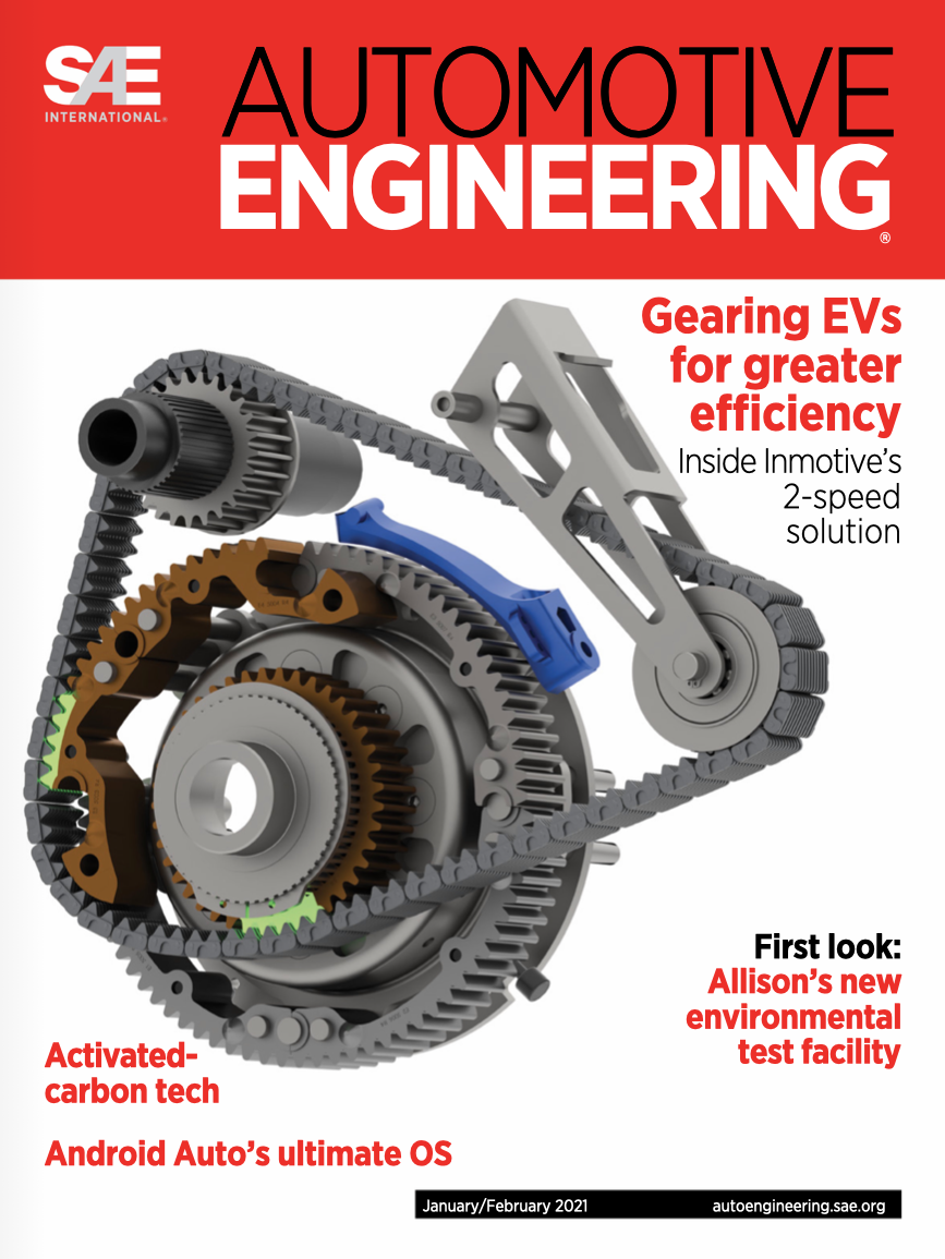 Inmotive - Ingear English