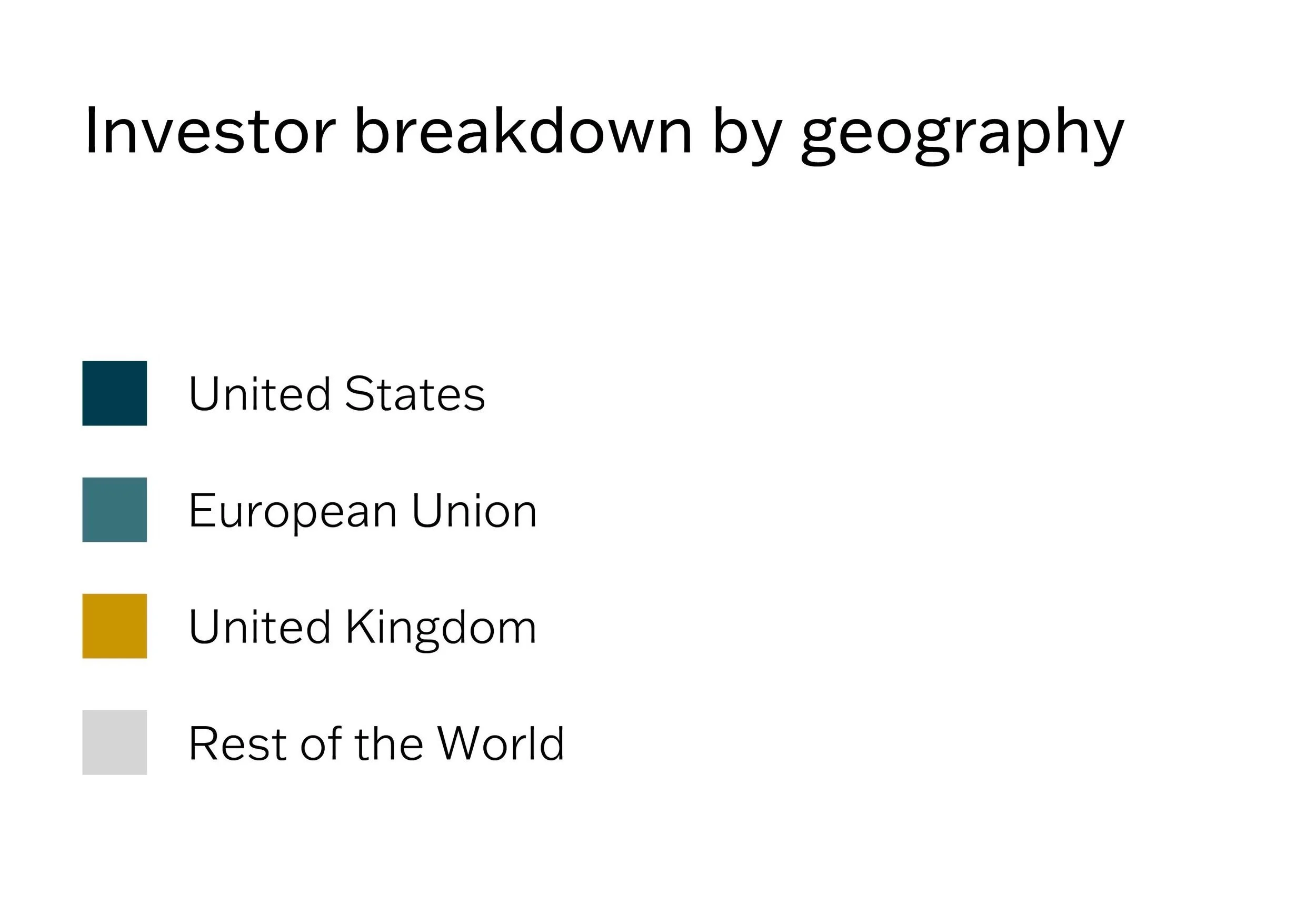 Walker Reporting — Palamon
