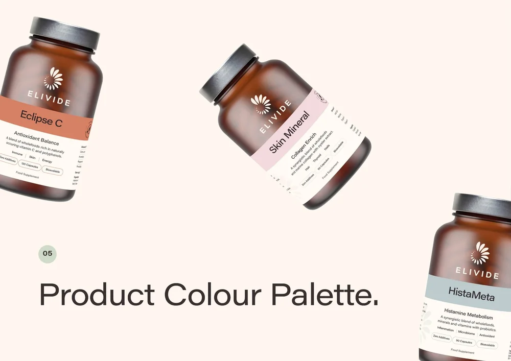 Brandand Packaging Design for Elivide, Supplement Brand — Studio 77 ...