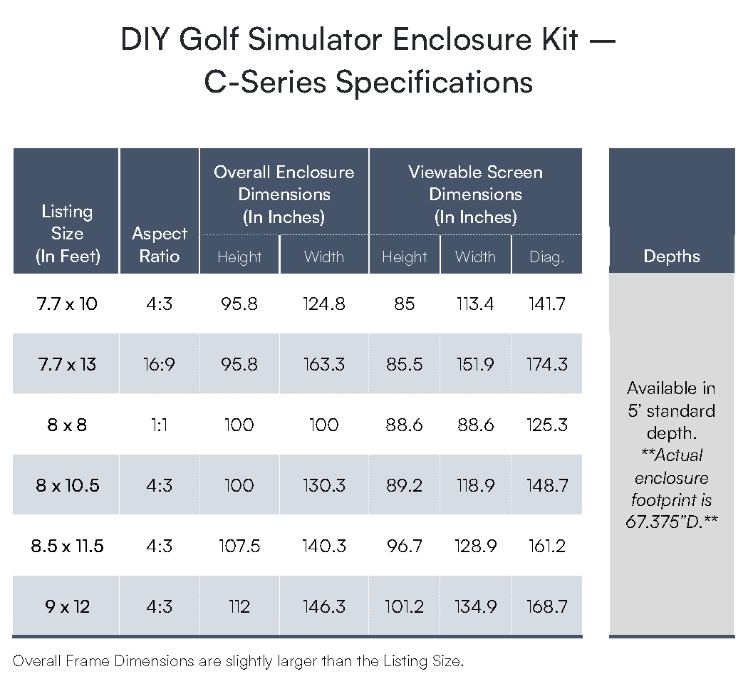 Custom Indoor Golf Simulator Store Canada featuring ProTee VX launch ...