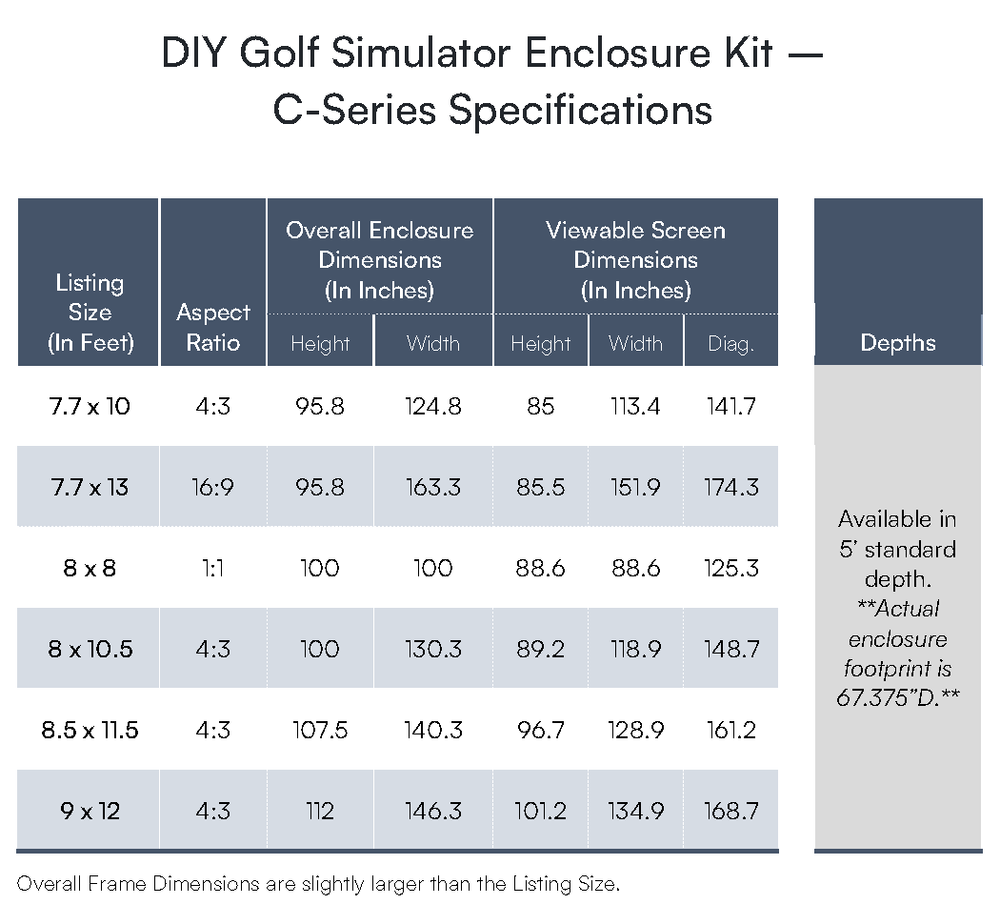 SimCaddy Canada Indoor Golf Simulator Solutions ProTee VX
