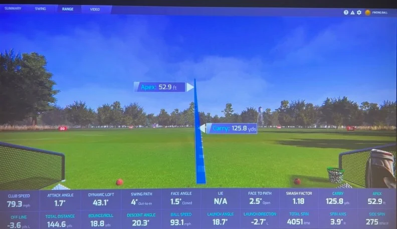 SimCaddy Canada Indoor Golf Simulator Solutions ProTee VX