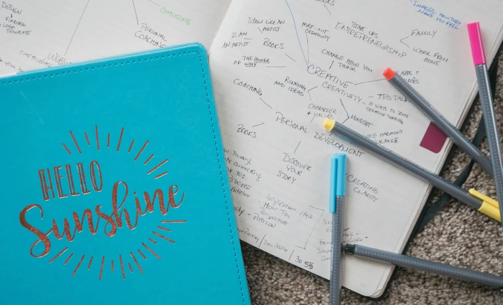 Realtor's Guide to a Perfect Social Media Content Strategy - Katy Rose ...