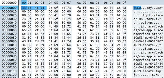 FSEvents: How They Work and Why They Matter for Mac Analysis — Hexordia