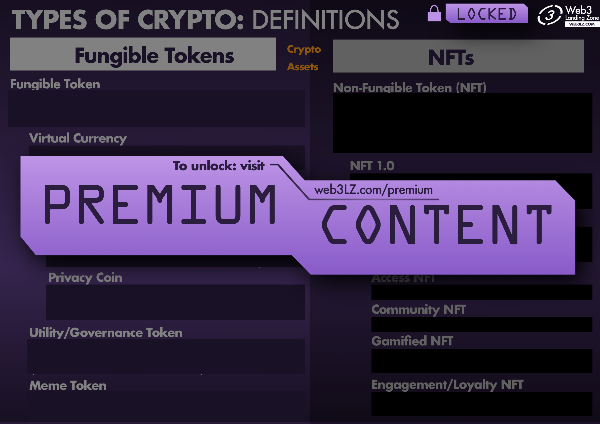 Types Of Crypto Cheatsheet APEX MGR types-of-crypto-cheatsheet-apex-mgr