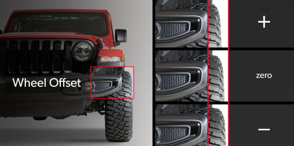 Wheels & Tires — EphemeraLandscape.com