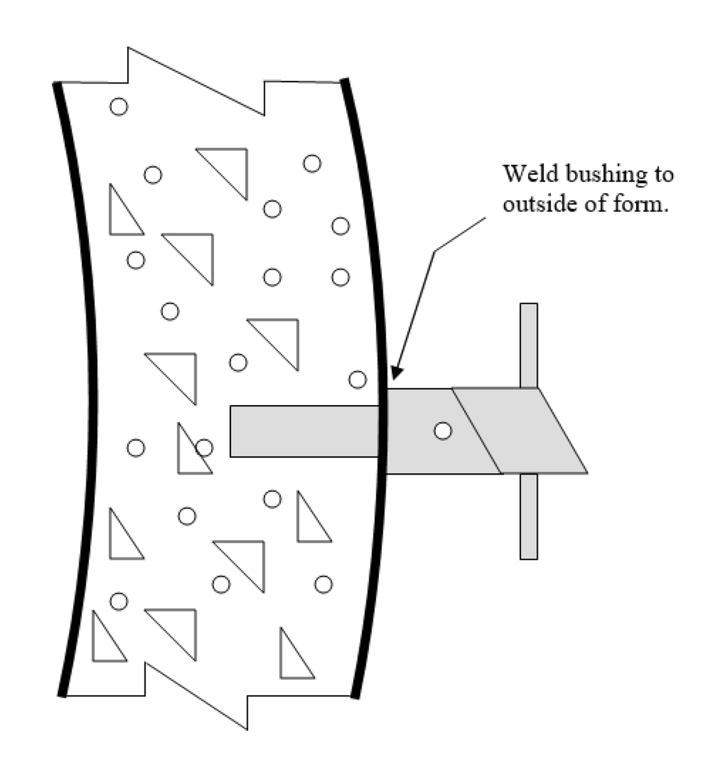 EZ lift pins — Lane International