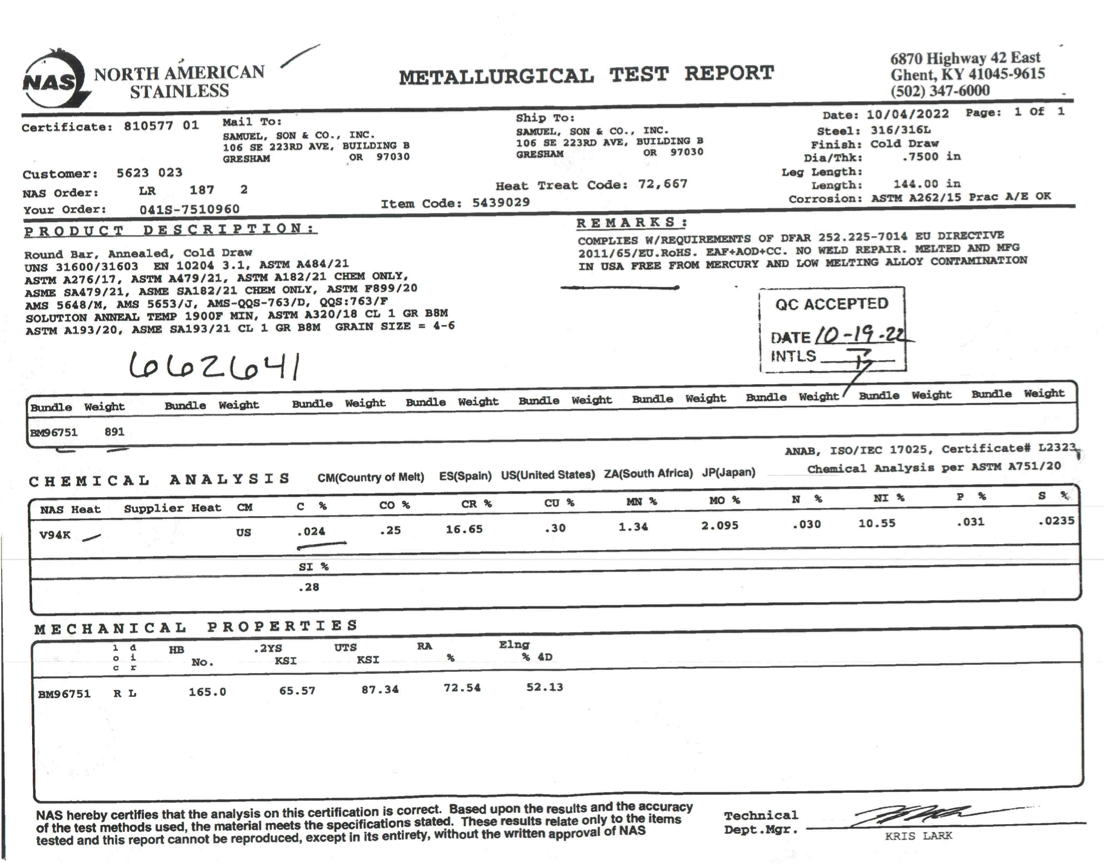 Certifications — Lane International