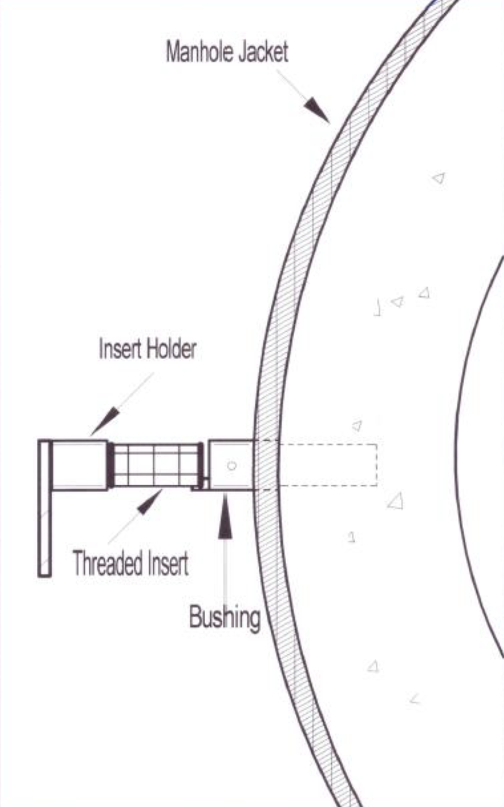 EZ lift pins — Lane International
