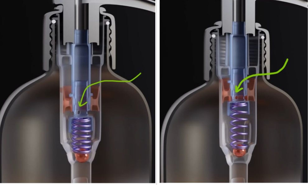 How do soap bottle pumps work? — Learn how Gadgets Work - One Gadget at ...