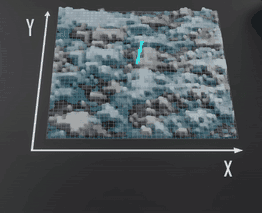 How does your Mouse work? Explained!! — Learn how Gadgets Work - One ...