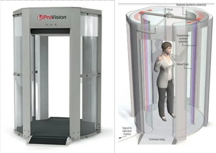 How do Airport body scanners work? Explained! — Learn how Gadgets Work ...