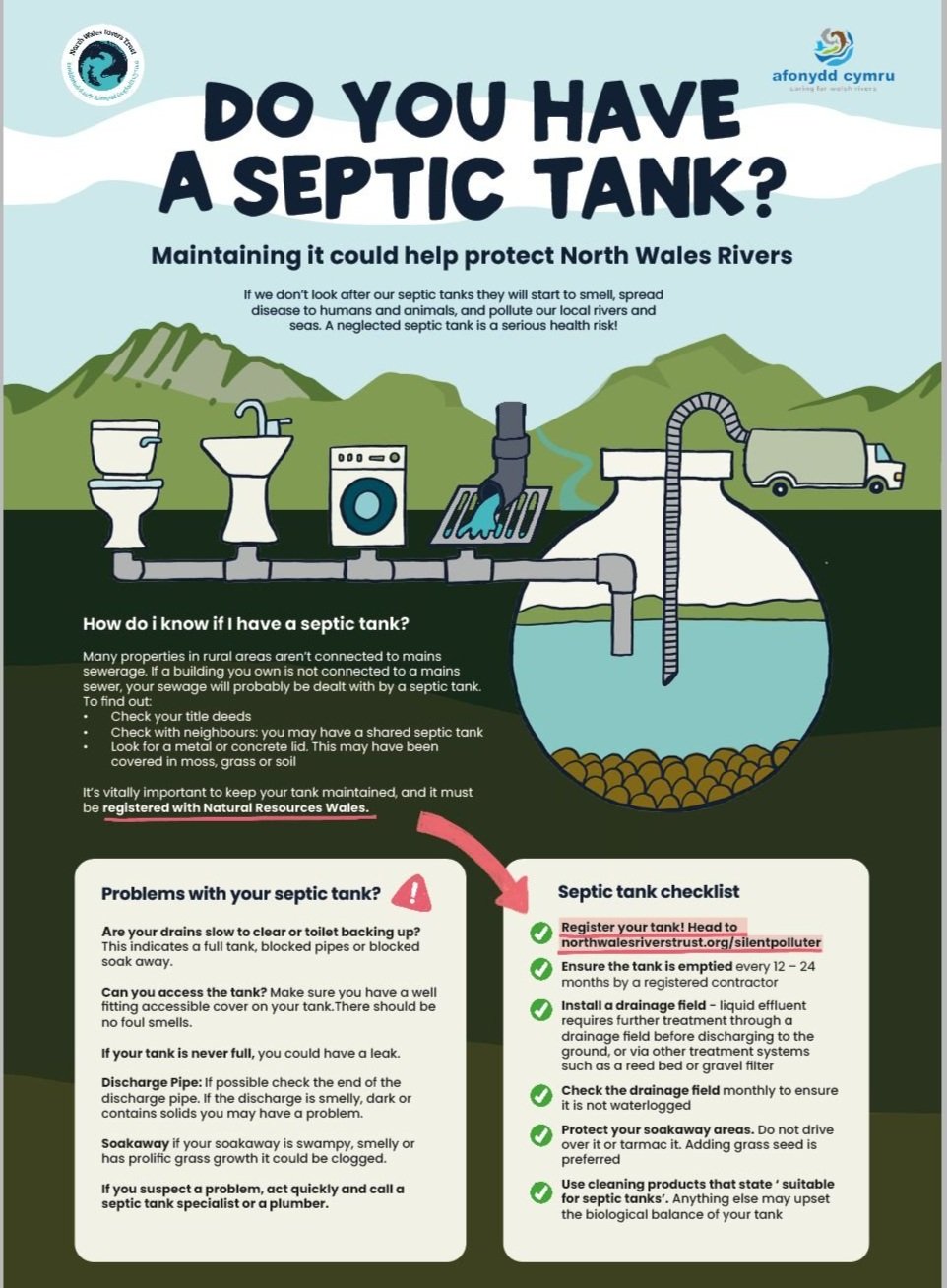 General 1 — North Wales Rivers Trust