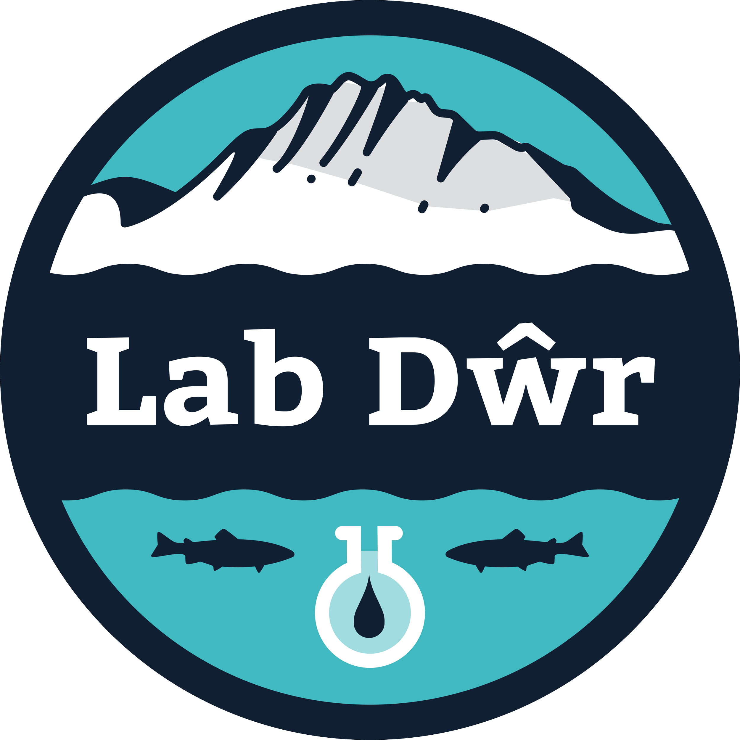 Lab Dwr | Join Water Conservation Now — North Wales Rivers Trust