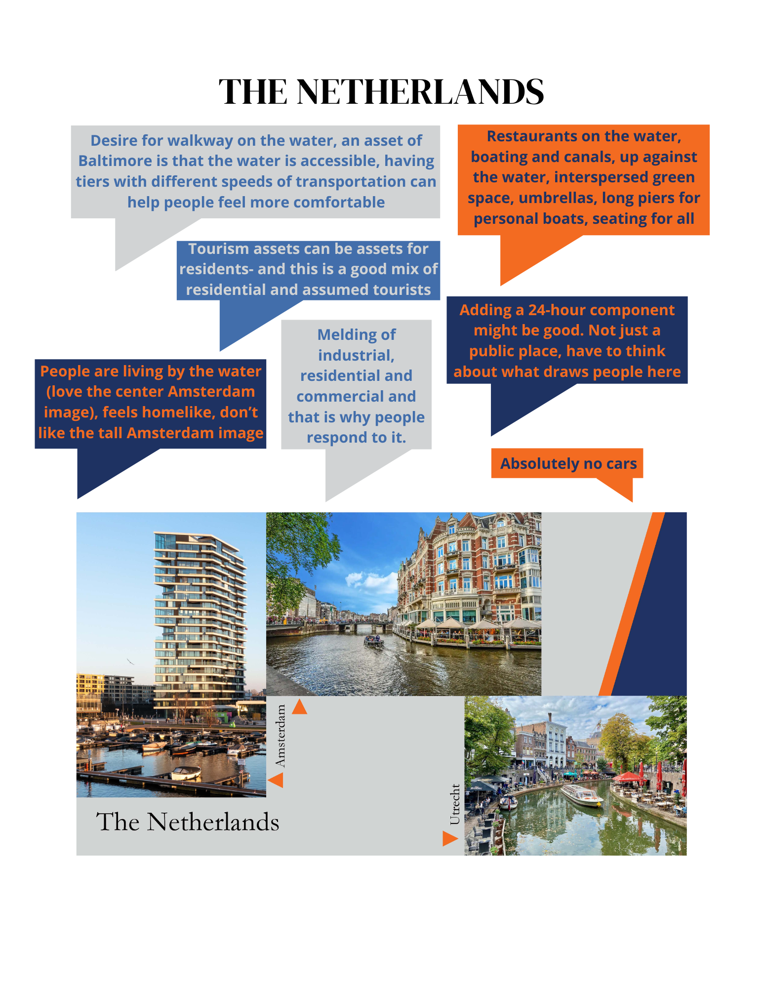 Engaging the Community — Our Harborplace