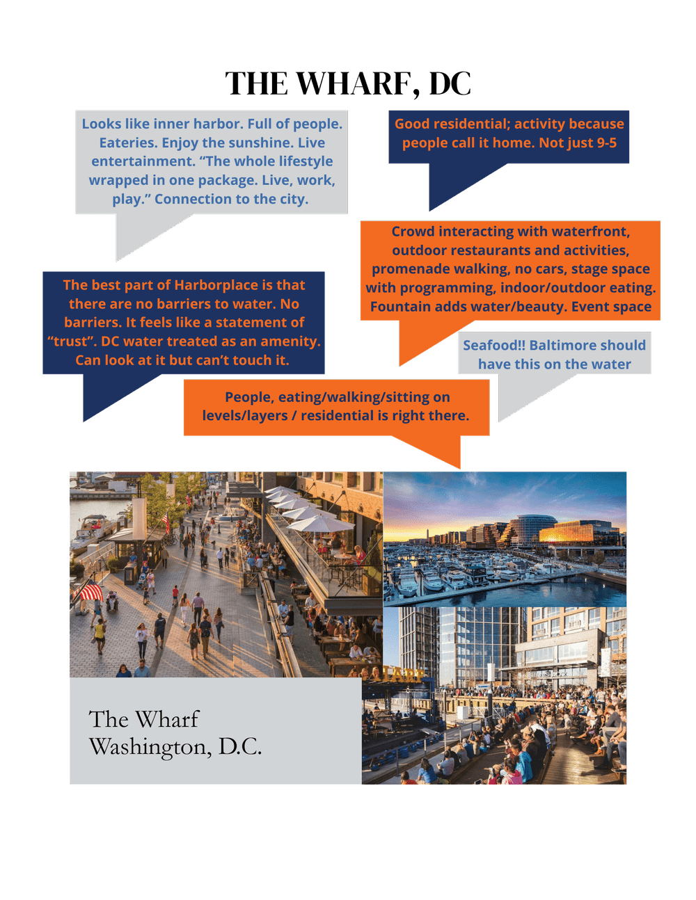 Engaging the Community — Our Harborplace