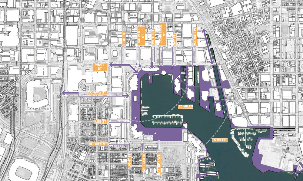 The Vision — Our Harborplace