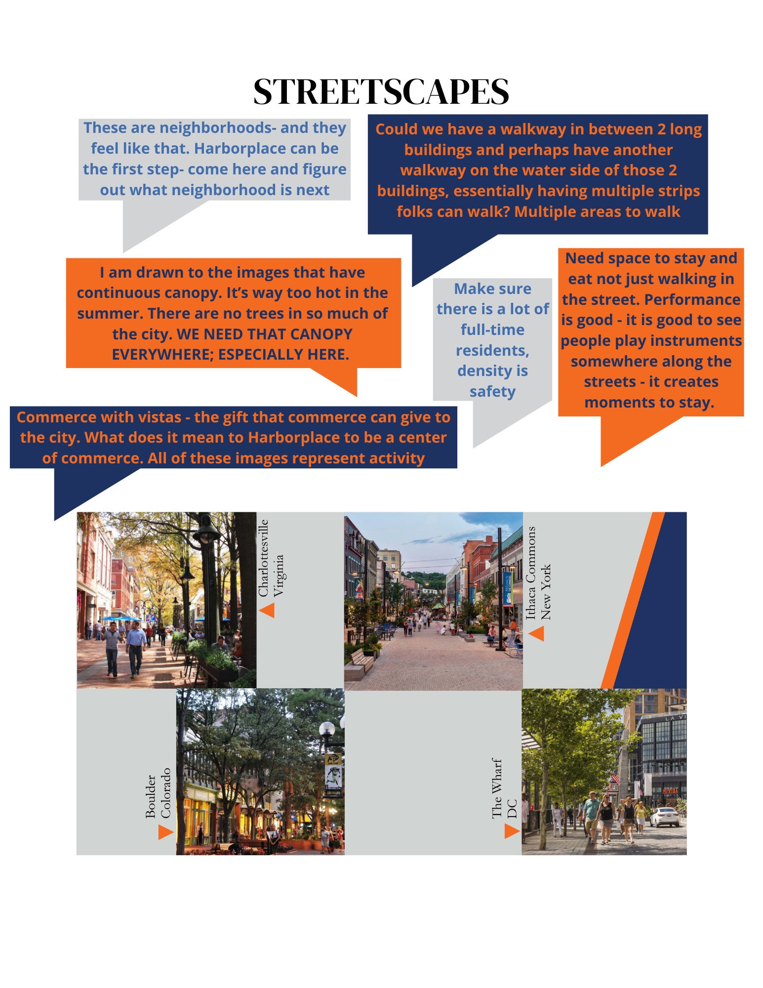 Engaging the Community — Our Harborplace