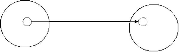 Object Relations — Luke R. Allen, PhD