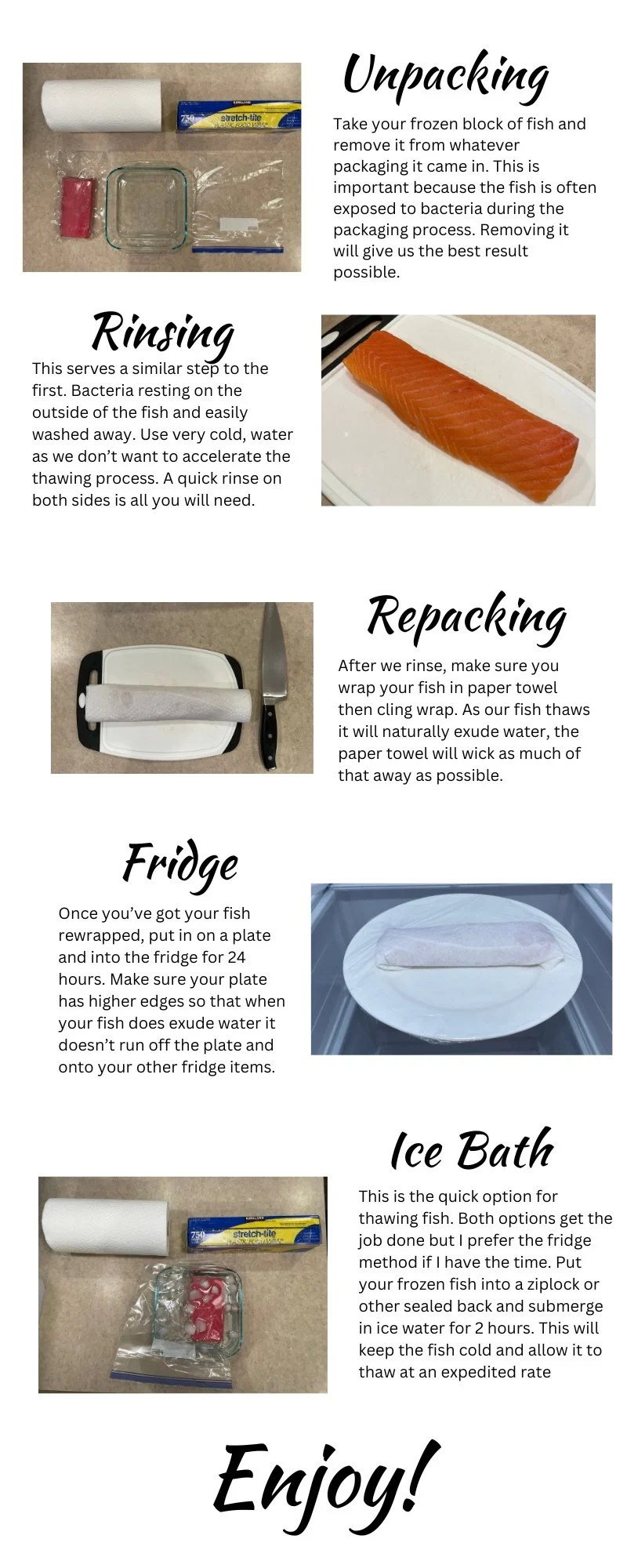 So you bought some fish… Now what? — My Sushi Sensei