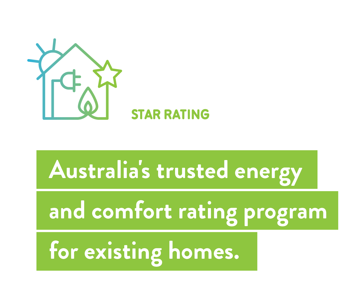 Your Energy Friend | Home Energy Efficiency | Residential Efficiency ...