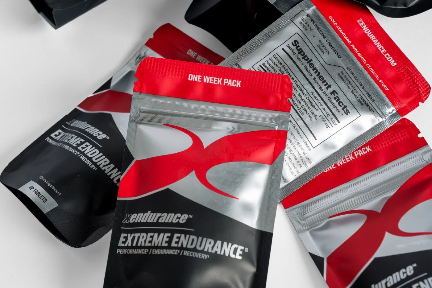 Supplements — Dynamic Athlete Training