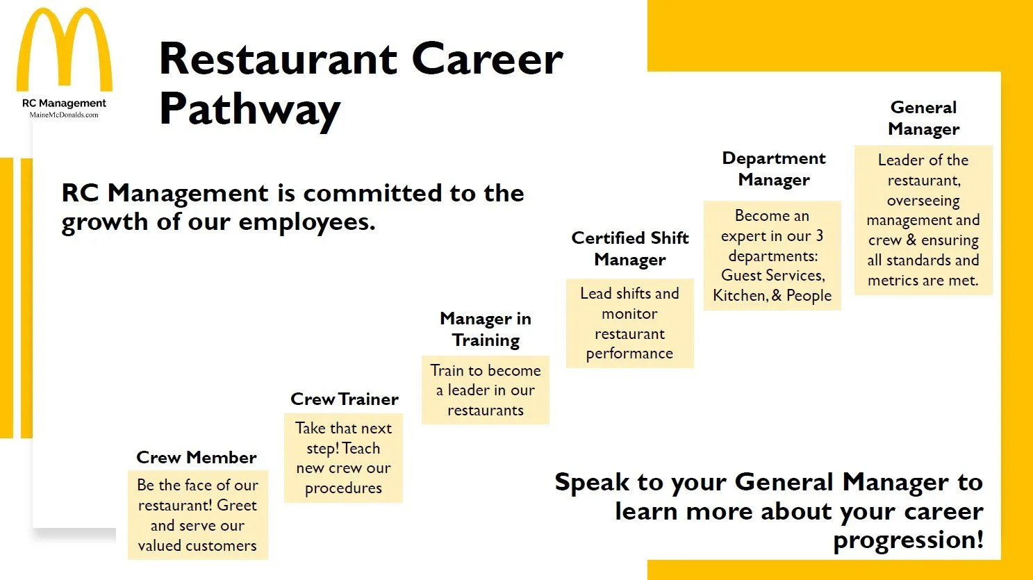 Promotions & Graduates — RC Management Home